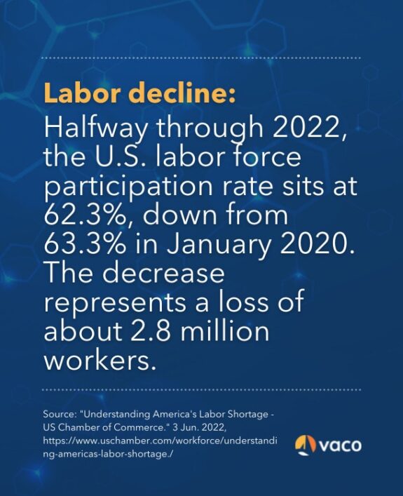 Where has all the talent gone, Part 1: A shrinking U.S. labor force | Vaco
